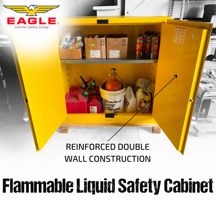 Keep Your Flammable Liquids Safe With Eagle's Safety Cabinets | Big ...